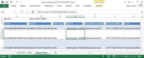 How To Audit SharePoint Permissions Changes