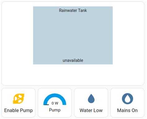 Trying To Adjust Template Sensor To Provide Modal Number Configuration Home Assistant