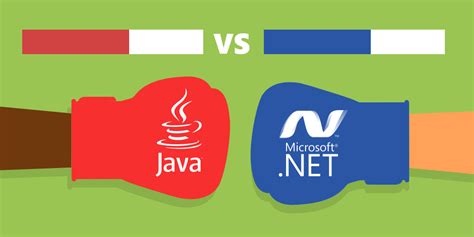 Java Vs Net Which Is Better For Software Developers A Beginners