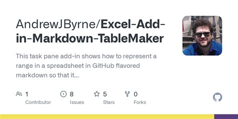 Github Andrewjbyrne Excel Add In Markdown Tablemaker This Task Pane Add In Shows How To