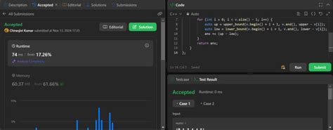 chiranjivi kumar on linkedin day44 cppmasterunite cppmasterunite leetcode array twopointers…