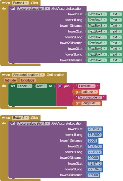 Free Accurate Location By Trilateration Method Extensions Kodular Community