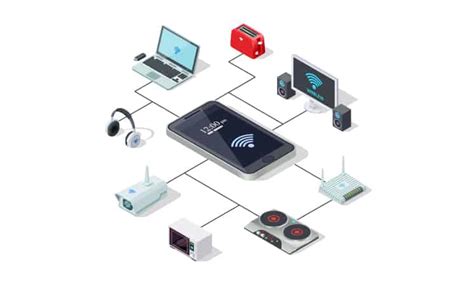 Protect Your Home And Business By Securing Wi Fi And Connected Devices SMSEagle