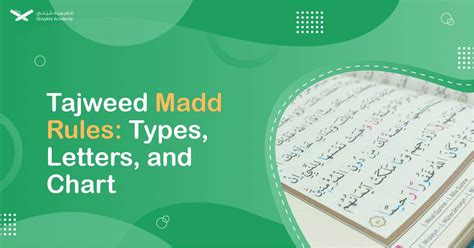 Madd Letters In Tajweed Huruf Al Madd Shaykhi Academy