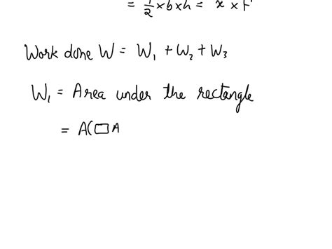 Solved Calculate The Work Done From X 2m To X 7m By The One