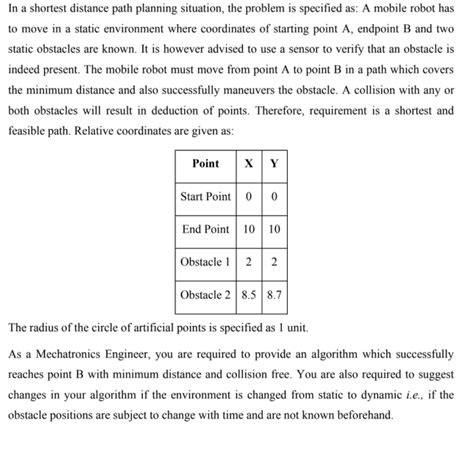 Solved Solve This Problem Using Any Other Algorithm Of Your