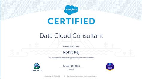 Salesforce Salesforcecertified Datacloud Cloudsolutions Rohit Raj 23 Comments