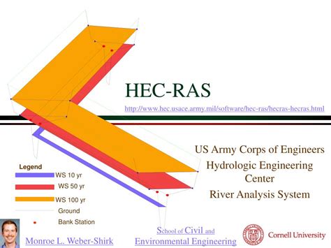 Ppt Hec Ras Powerpoint Presentation Free Download Id219153