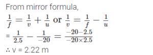Numericals Of Light Class PhysicsTeacher In