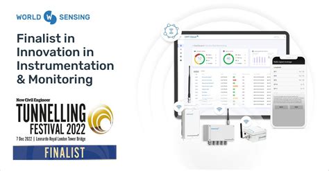 Worldsensing On Linkedin Worldsensing Innovation Sustainability