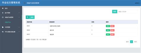 毕业论文管理系统 Csdn博客