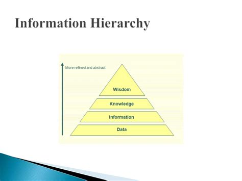 information retrieval introduction pptx