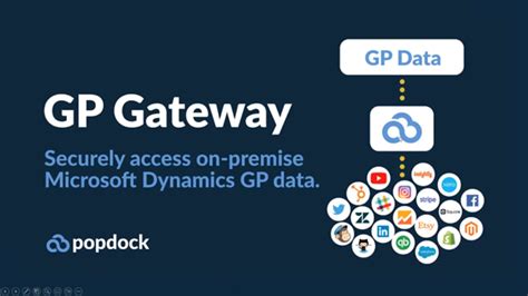 Moving From Dynamics Gp And Accessing Your Historical Data Important Terms