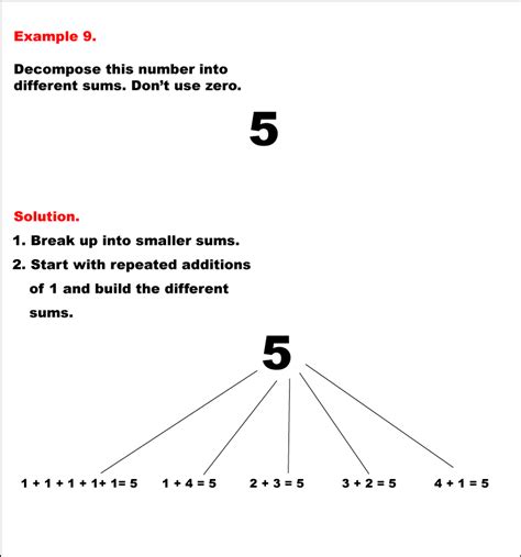 Math Example Numbers Decomposing Numbers Example 9 Media4math