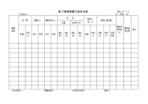表G 9 7 1 地下连续墙施工综合记录 港口工程 doc 工程项目管理资料 土木在线