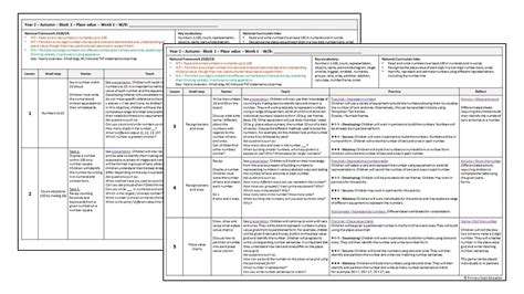 Place Value Within 100 Week 1 Lesson Plan Primary Stars Education