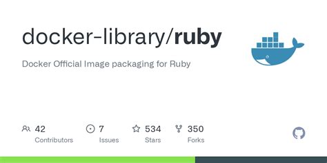 GitHub Docker Library Ruby Docker Official Image Packaging For Ruby