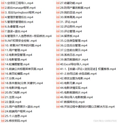 基于springboot的电影推荐系统 协同过滤 余弦函数 手把手视频教程 和 开发文档 Csdn博客
