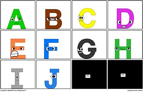 Jumpstart Alphabet Lore Designs Part 1 Comic Studio