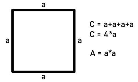 H Ng D N Mu N T Nh Chu Vi H Nh Vu Ng Ta L M C Ch N O D D Ng V Ch Nh X C