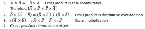 How To Find The Cross Product
