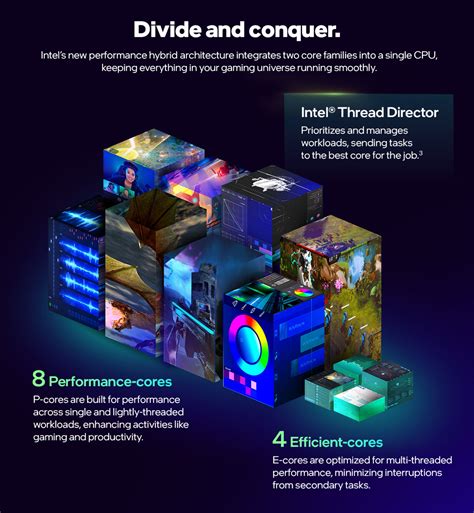 Buy The Intel Core I7 12700K CPU 12 Core 20 Thread Max Turbo 5 0GHz 25MB Online