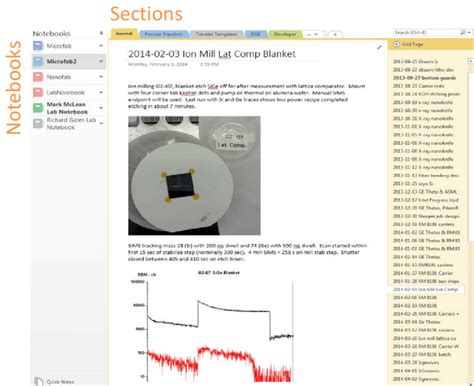 Onenote Organizational Layout Of The Nested Notebook Section Page Download Scientific Diagram