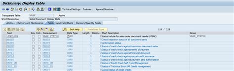 Sap S 4 Hana Simplifications In Sales And Distribut Sap Community