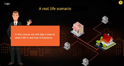 5 Examples Of Scenario Based Learning Elearning Industry