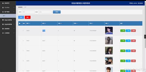 开题报告 Flask框架校园点餐微信小程序系统w58j8（源码论文） Csdn博客