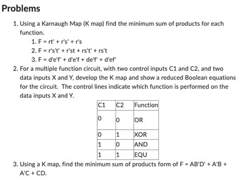 Solved Using A Karnaugh Map K Map ﻿find The Minimum Sum Of