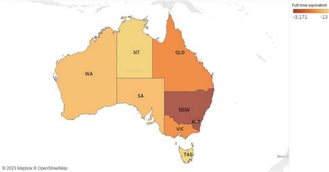 Research Isa Integrated Sustainability Analysis Isa