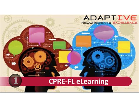 Cpre Fl Program Introduction Ppt Slide Deck