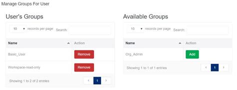 Viewing User Permission Groups