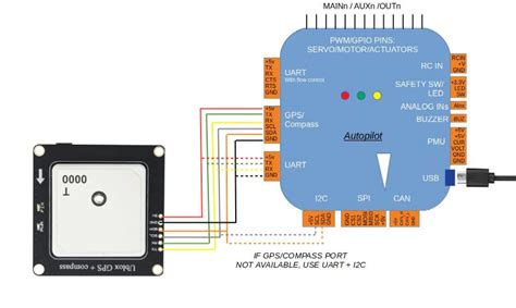 typical autopilot wiring connections — rover documentation