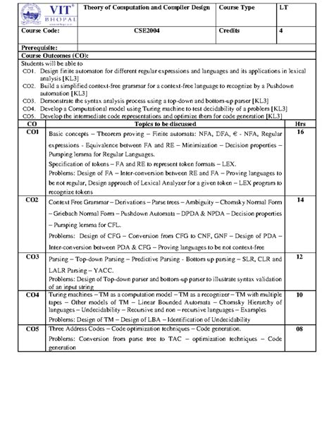 CSE2004 Theory Of Computation Compiler Design Lecture 1 Notes Studocu
