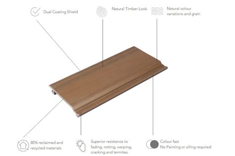 Cladding Wpc Cladding And Deck Supplies
