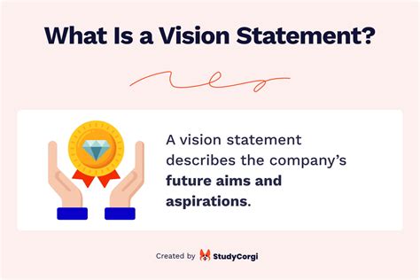 Free Vision Statement Generator For College Babes
