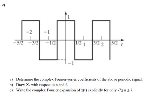 Solved A Determine The Complex Fourier Series Coefficients