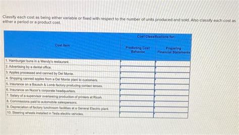 Solved Classify Each Cost As Being Either Variable Or Fixed