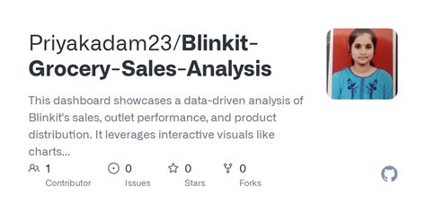 Github Priyakadam23blinkit Grocery Sales Analysis This Dashboard