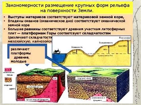 3 Закономерности размещения крупных форм рельефи и 1 Online Presentation