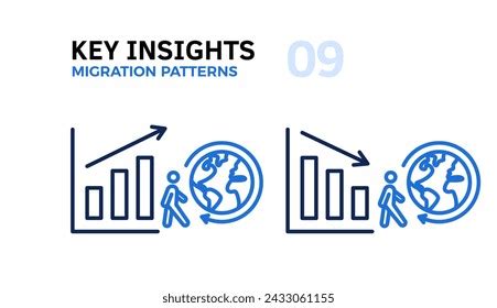 Migration Pattern Stock Vectors And Vector Art Shutterstock
