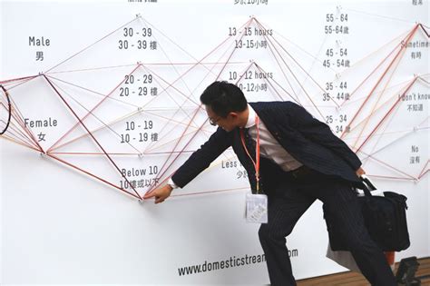 Data Strings Domestic Data Streamers Interactive Walls Data Interactive Installation