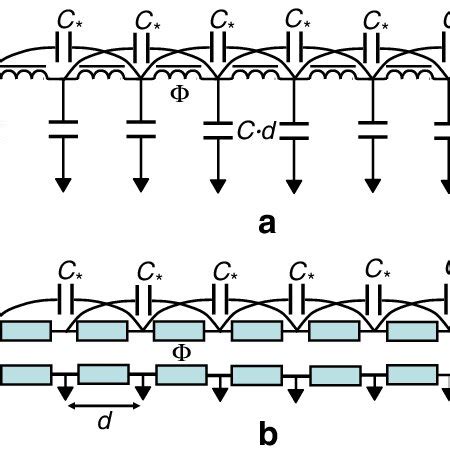 Color Online Equivalent Circuit Of A Discrete LC Circuit With Download Scientific Diagram