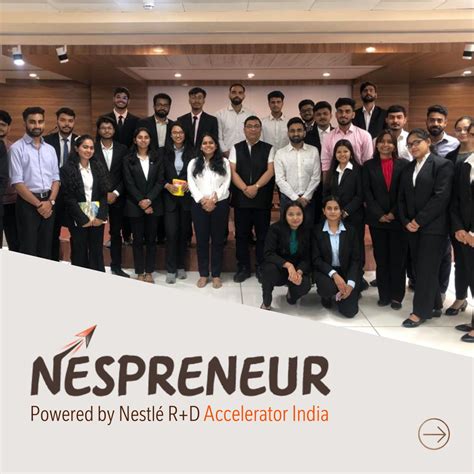 Nandini Maheshwari On Linkedin Just A Start To Bring Innovation To Life