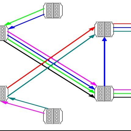 Network Logical Topology Download Scientific Diagram