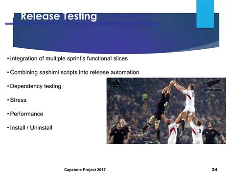 Qa Role In Agile Teams Pdf Computer Software And Applications