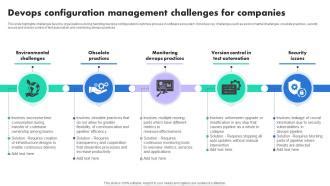 DevOps Configuration Management Challenges For Companies PPT Sample