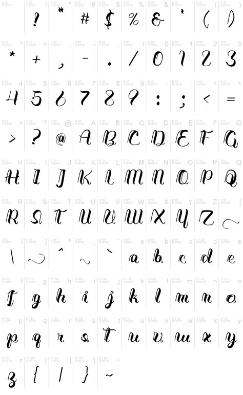 Java Calligraphy Font